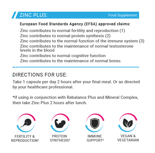 Zinc Plus | The Best Zinc Supplement in Capsules, suitable for Vegans ...
